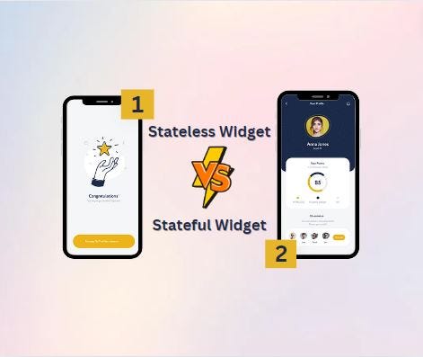 What is a stateful and stateless widget in Flutter? | by Yub Raj Paudel | Medium
