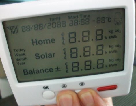 Advantages of Having a Solar Power Monitor | by Energy Automation | Medium