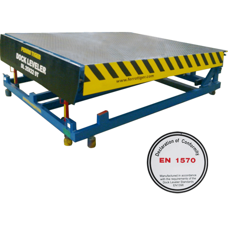 Advantages of Dock Leveler | Dock leveler manufacturers — Ferro Tiger ...