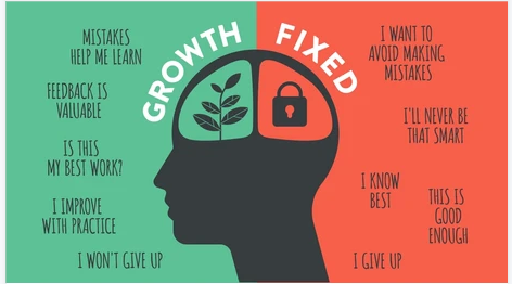 Red Lines, Green Mindset: Turning Coding Mistakes into Mastery | by ...