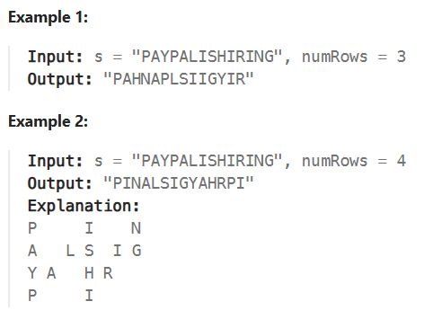 LeetCode: (Python)(String)Zigzag Conversion | by 許博淳 | 數據共筆 | Medium