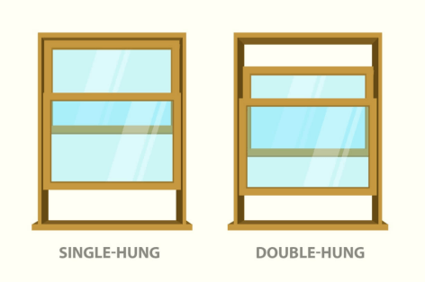 Window Types And Styles