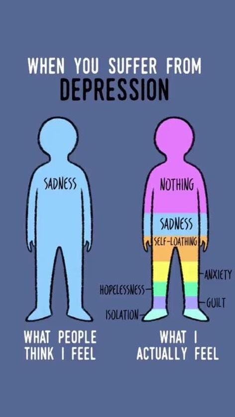 How Depression Actually Feels. Many people have the misconception that ...