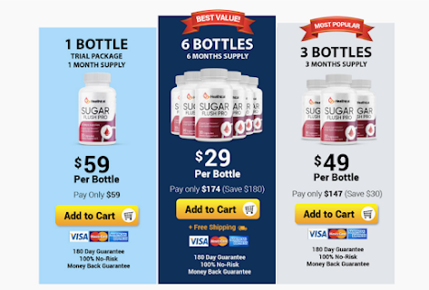 Sugar Flush Pro Reviews — Real Supplement That Works or Fake ...