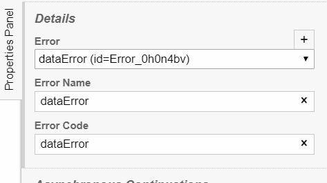 error handling in Camunda. Today we gonna learn how to handle an… | by Ghailene ben Marzouk | Medium