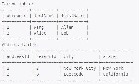 Mastering the Language of Data: SQL- 7 | by Suharsh Mahajan | DevOps.dev