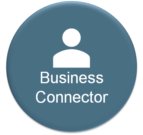 Business Connector. Partnership Role | by Unleash Leadership | Unleash ...