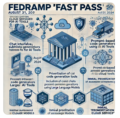 FedRAMP’s “Fast Pass” approval process for AI tools and the Future of AI in Critical ...