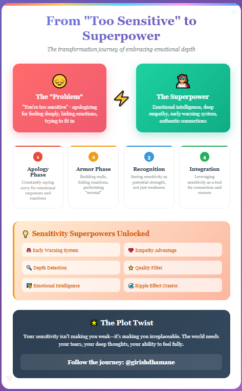Why Being ‘Too Sensitive’ is Actually Your Superpower | by Girish ...