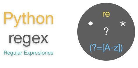Регулярные выражения в Python от простого к сложному | by Andrew Prog | Medium