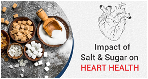 The Impact of High Sugar, Salt, and Unhealthy Fats on Heart Health ...