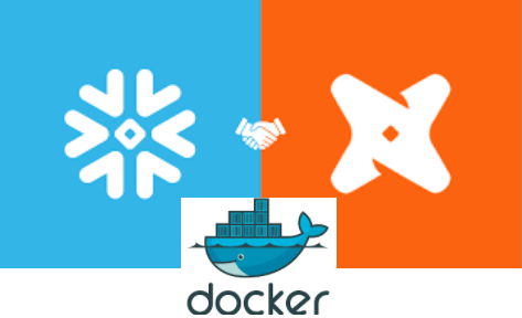 Unlocking Data Potential: Leveraging DBT on Snowflake with Docker for Dynamic Transformation ...
