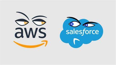 Build a Better Customer Experience with AWS and Salesforce | Cloud ...