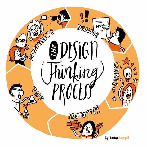 Academic Writing: Week 13. Application of the Stanford design… | by ...