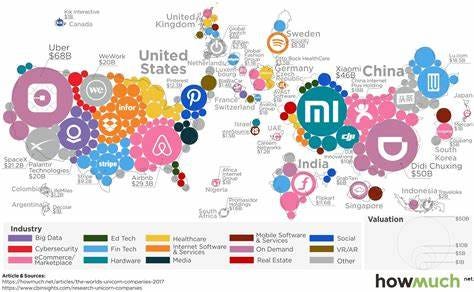 Analisa Dataset Unicorn Company Menggunakan SQL | by Zulvanhasugian ...