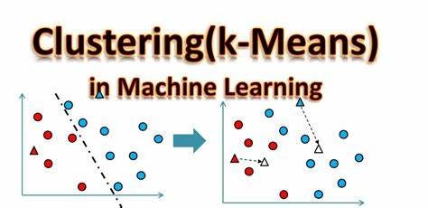 Penerapan K-Means Clustering Pada Dataset Travel Review | by DANIA ...