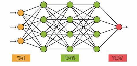 Demystifying the Tech Behind Large Language Models (LLMs): A Deep Dive ...