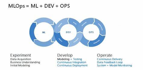 Mlops Task-3 : Integration of ML and DevOps | by Kirtibardhan | Medium