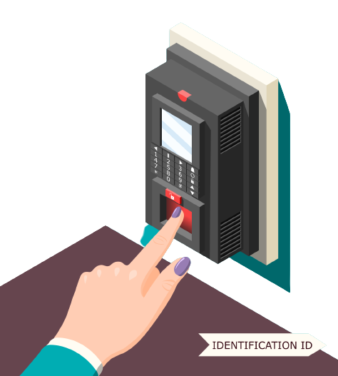 Unlocking the Future: Exploring the Power and Potential of Biometric ...