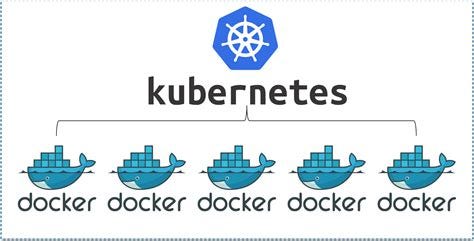 Installing a suitable k8s runtime | by Pablo Collado Soto | Medium