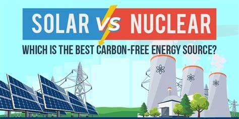 Nuclear vs Solar. Solor energy is a type of clean energy… | by Carter ...