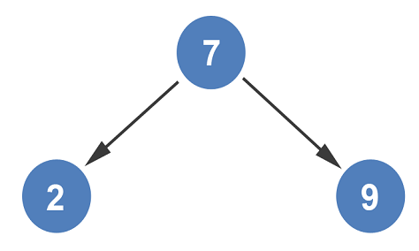 Creating a Heap from an Array. The heap denotes an ordered binary… | by ...
