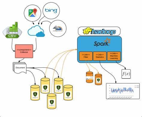 Diagram 2: Database Storage Structure | by Aman Kasa | Medium