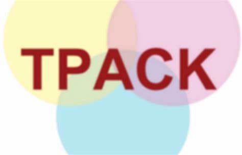 What is TPACK? | by Nicole Teel | Oct, 2024 | Medium