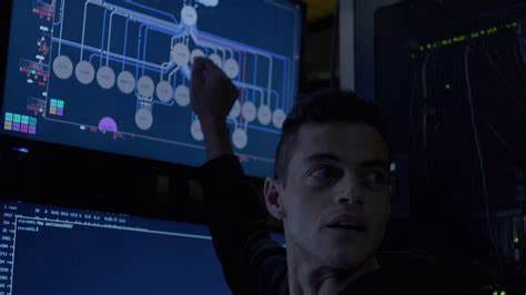 You’re doing Leetcode wrong — Here’s how to get the maximum benefit in 2023 | by Mahfuz Moon ...