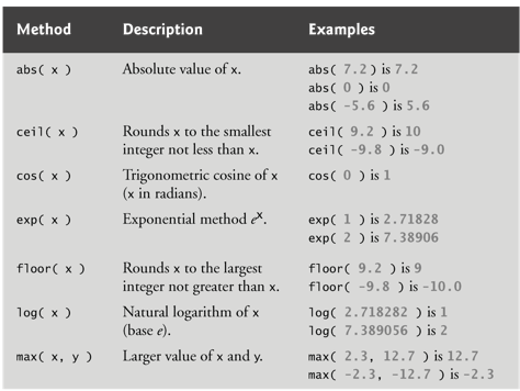 JavaScript: Objects — 4 | by Busra Yagcioglu | Jan, 2025 | Medium