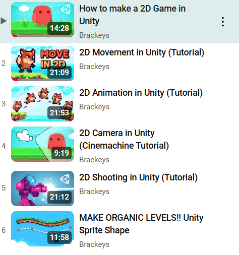 The Overall course to be ready to make your own 2D game with Unity for beginners! | by ...