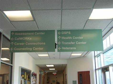 Turn Your Business Traffic Into Sales With Interior Signage | by ...