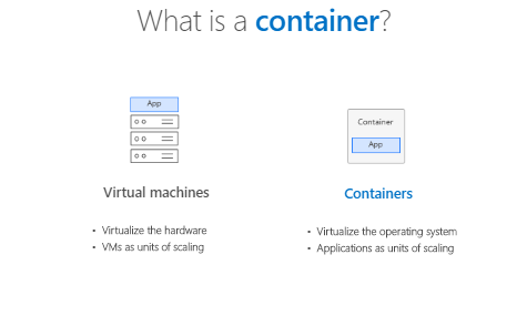 Introduction to Dockers & Containers | by mine Rotich | Medium