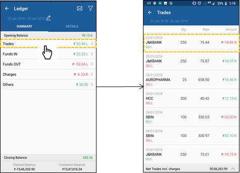 Ledger Simplified — IIFL Markets App | by IIFL Markets | Medium