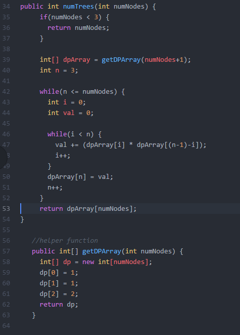 Unique Binary Search Trees Leetcode Difficulty Medium By Gcb Medium