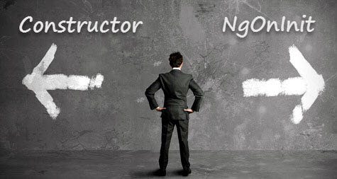 The essential difference between Constructor and ngOnInit in Angular | by Max Koretskyi ...