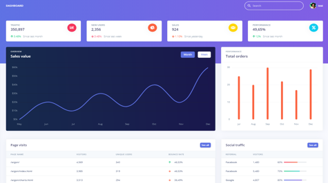 Step-by-Step Tutorial: How to Customize the Admin Site in Django | by ...