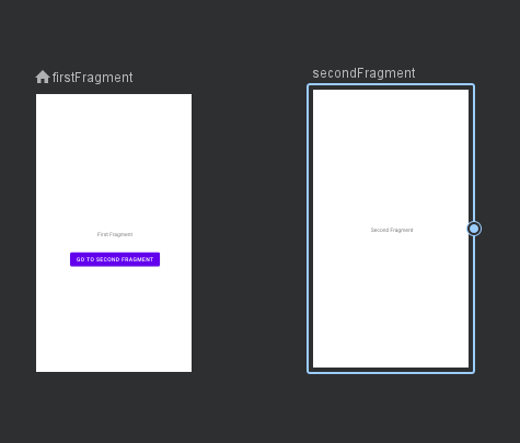Fragment’lar Arası Geçiş — Android (Kotlin) | by Ömer Bilal | Medium