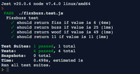 Belajar Melakukan Unit Testing dengan Benar | by Muhammad Ridho K ...
