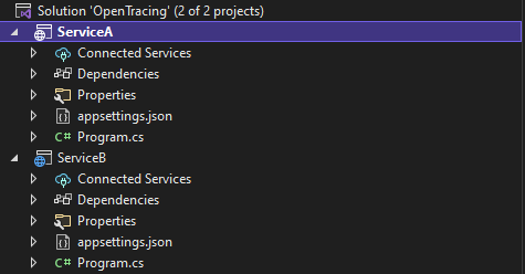 Usando OpenTracing + Jaeger com microservicos em .Net Core | by Daniel Vieck | Medium