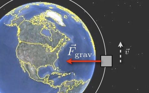 Checking the Physics of Netflix Space Force | by Rhett Allain | Geek ...