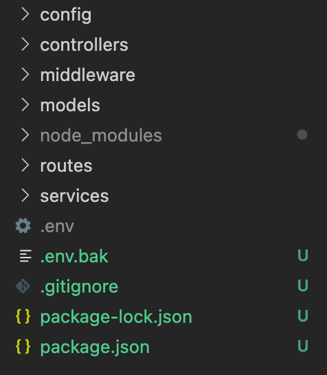 Microservice from Scratch (3): Write the microservice template | by ...