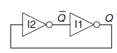 Sequential logic - how computer "remembers"