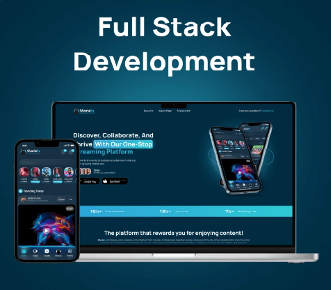 Full Stack Development Company. Get a fully managed full stack… | by ...