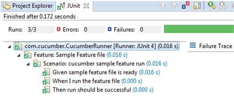 Cucumber Java Selenium WebDriver Integration | by Deepti Soni | Medium