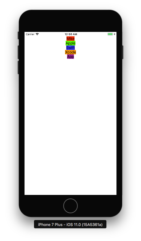 Study App Development With Swift Lesson 2.10 | by MikeWang | 彼得潘的 Swift iOS App 開發教室 | Medium