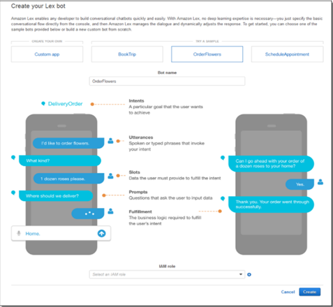 Introduction to Chatbots using Amazon Lex | by Neeraj Iyer | Medium