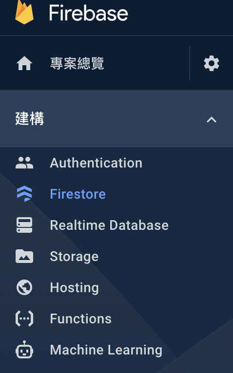 用Firebase做訂飲料app - 彼得潘的 Swift iOS / Flutter App 開發教室 - Medium
