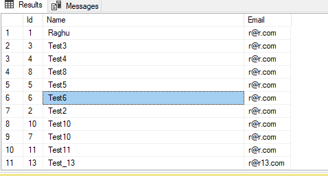 Chapter 1 : SQL Indexes in deeper | by Maheswar Reddy | Medium