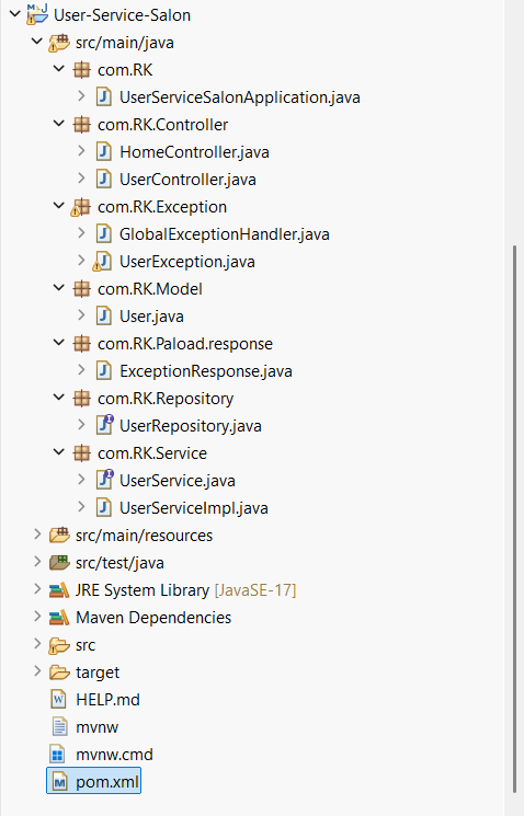 Full-Stack Salon Appointment Booking Application with Microservices, Spring Boot, ReactJS ...